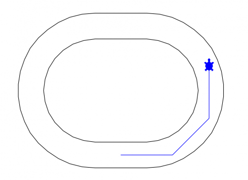 CoderDojo turtle racing – 1 – oval track – Triptera